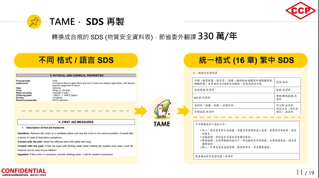 臺灣繁中LLM另一里程碑！Project TAME以5,000億個Token訓練而成並開源釋出 | iThome
